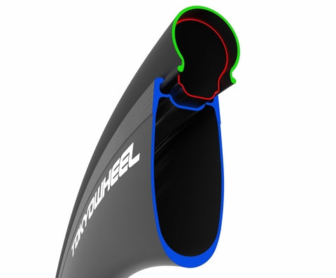 Carbon Tubeless Clincher Rims. – Tokyowheel